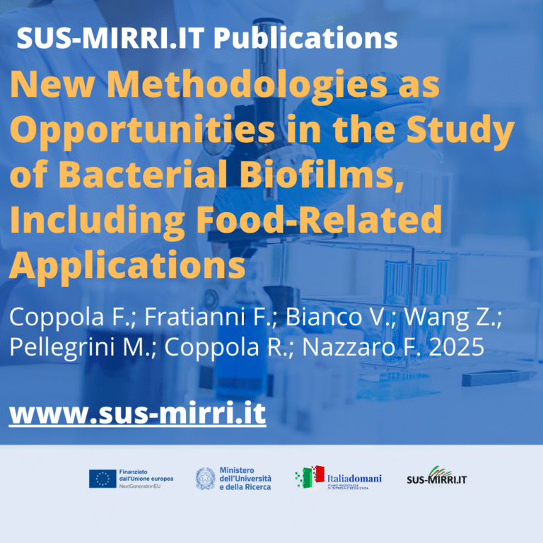 New Methodologies as Opportunities in the Study of Bacterial Biofilms ...